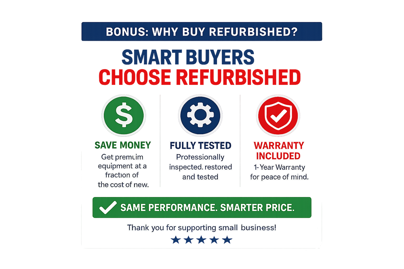 Refurbished Office Machines - Same Performance, Smarter Price | Pop Pop ...
