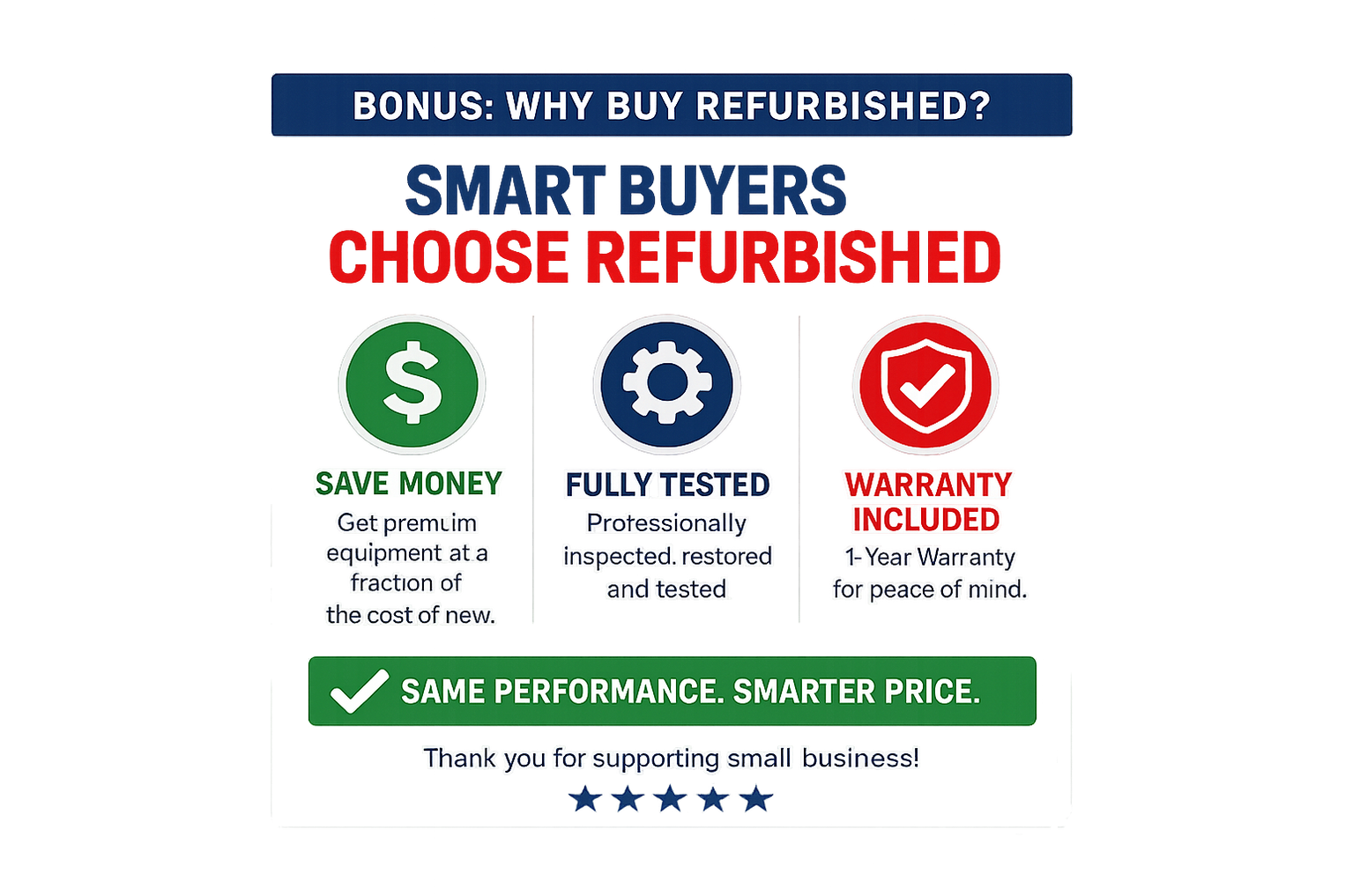 Refurbished Office Machines - Same Performance, Smarter Price | Pop Pop ...